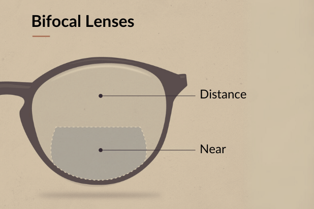 Bifocal Lenses | Bifocal Glasses Collection | Optica Kenya